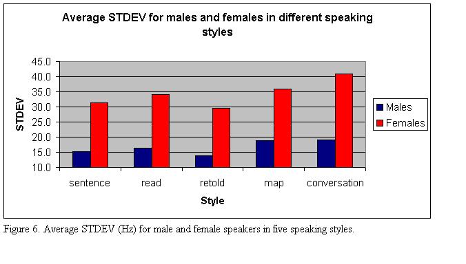 UNDER CONSTRUCTION ***************